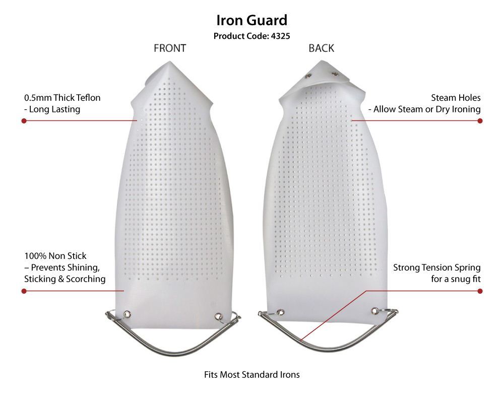 Quality Guard For Iron – The Fabric Care Company