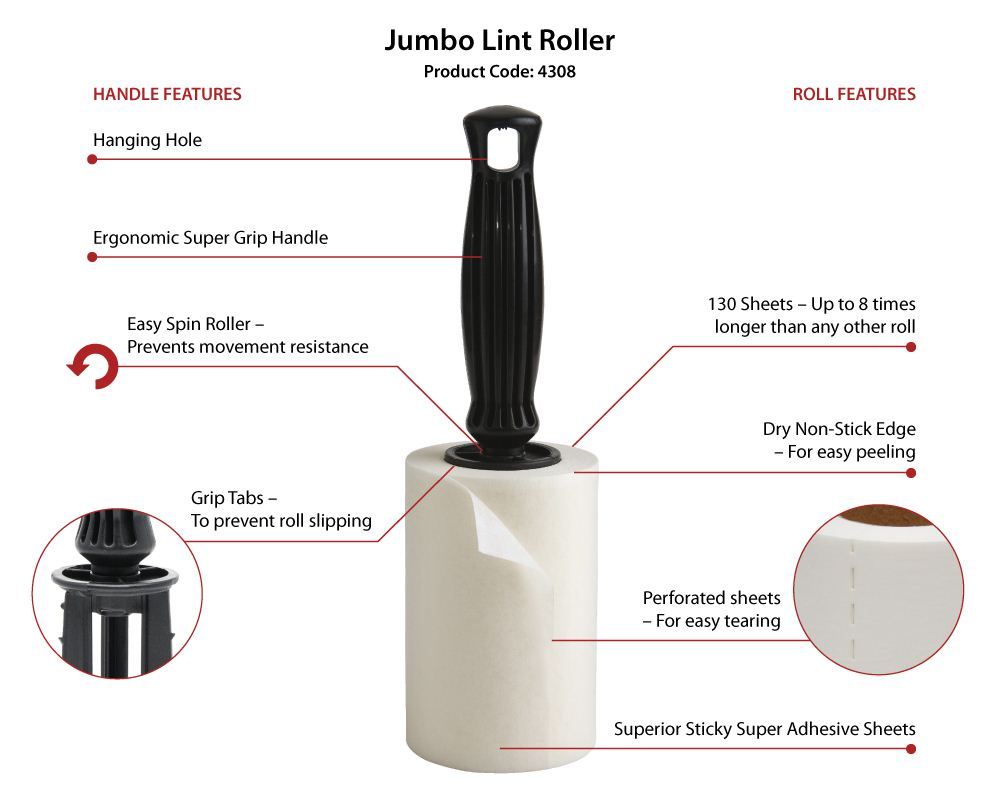 Jumbo Lint Roller & Lint Ball Remover – The Fabric Care Company